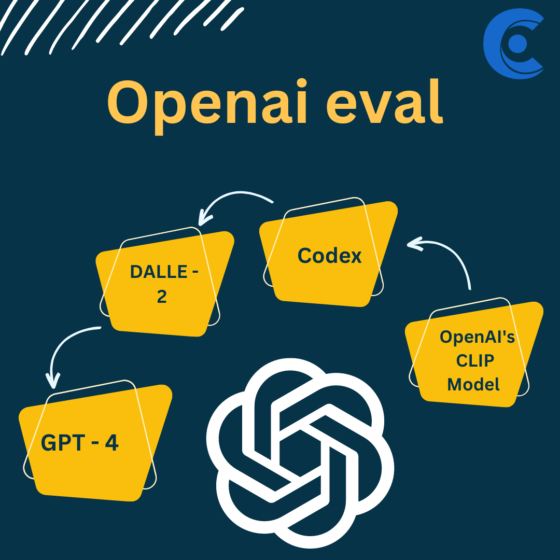 Openai eval – CoreView